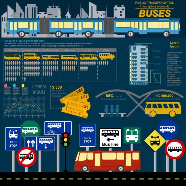 Public transportation infographic, Royalty-free Public transportation ...