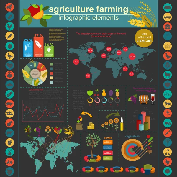 Agriculture infographics Stock Photos, Royalty Free Agriculture ...
