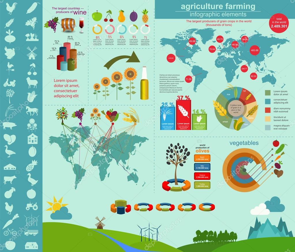 Agriculture, farming infographics Stock Vector by ©A7880S 53648915