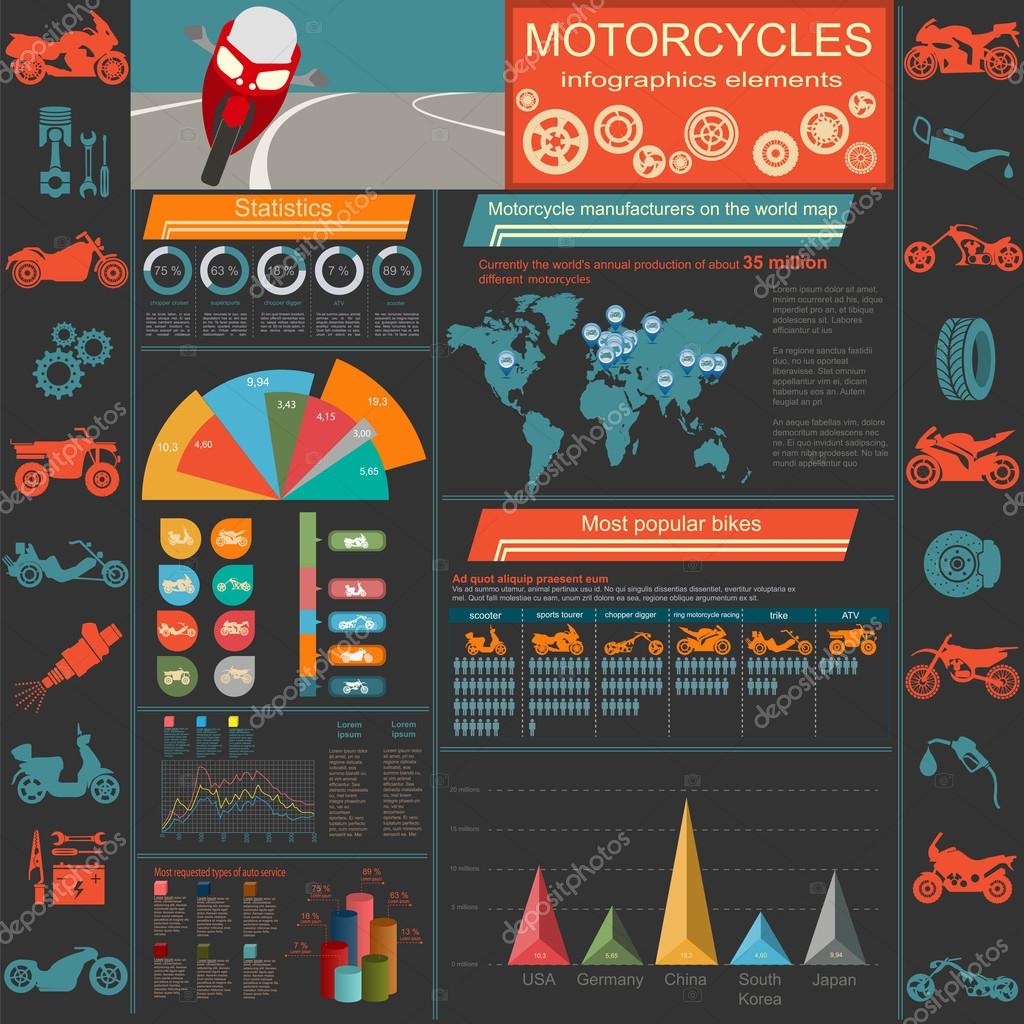 Set of motorcycles elements, transportation infographics Stock Vector ...