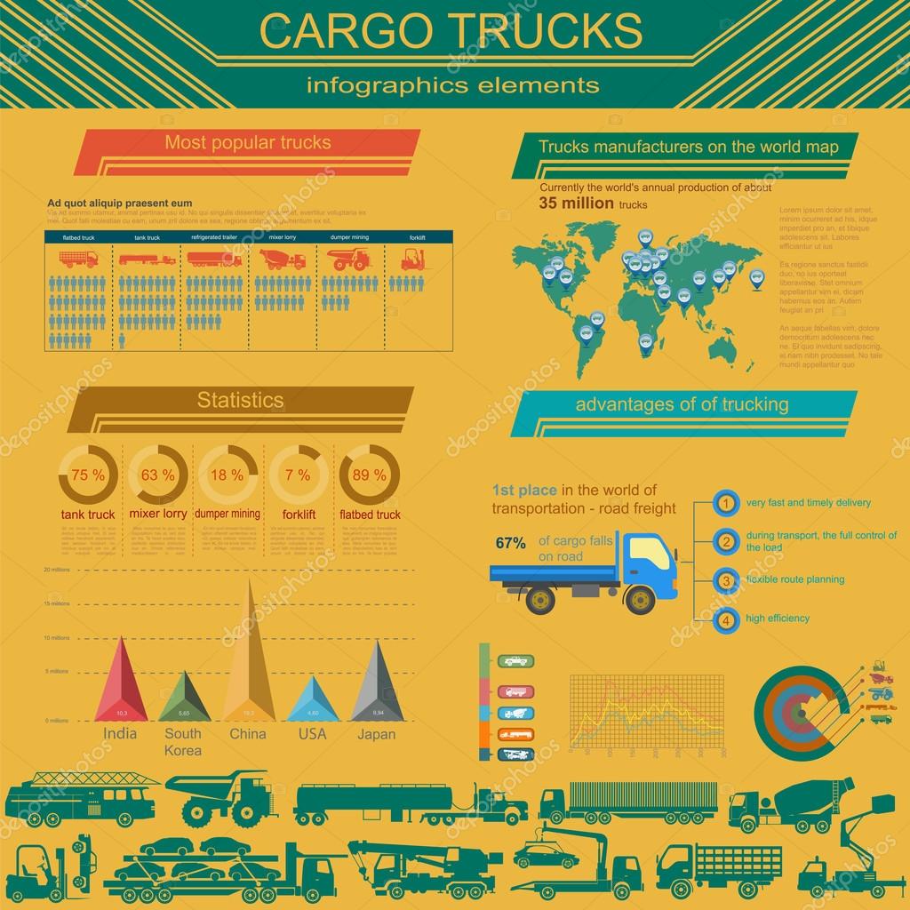 Cargo transportation infographics, trucks, lorry. Elements infog Stock ...