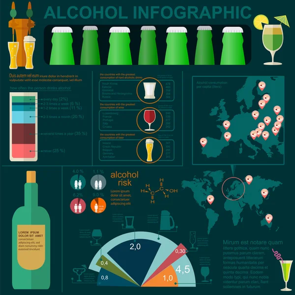 Alcoholic infographic Vector Art Stock Images | Depositphotos