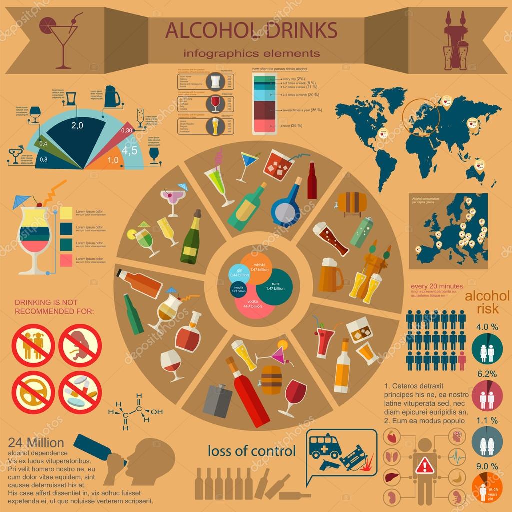 Alcohol drinks infographic Stock Vector by ©A7880S 54812611