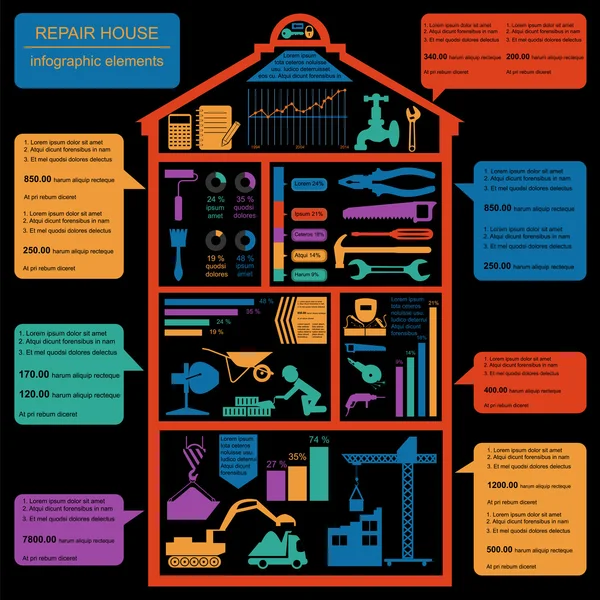 House repair infographic, set elements Stock Vector by ©A7880S 55759531