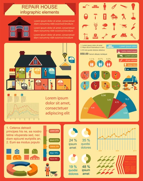 House remodeling infographic. Set interior elements for creating Stock ...