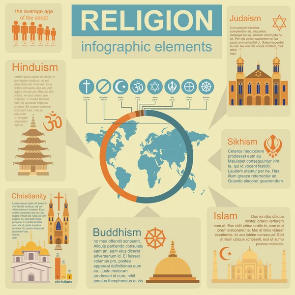 Infographics spiritual Vector Art Stock Images | Depositphotos