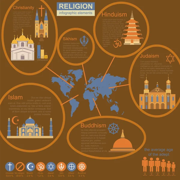 Infographics spiritual Vector Art Stock Images | Depositphotos