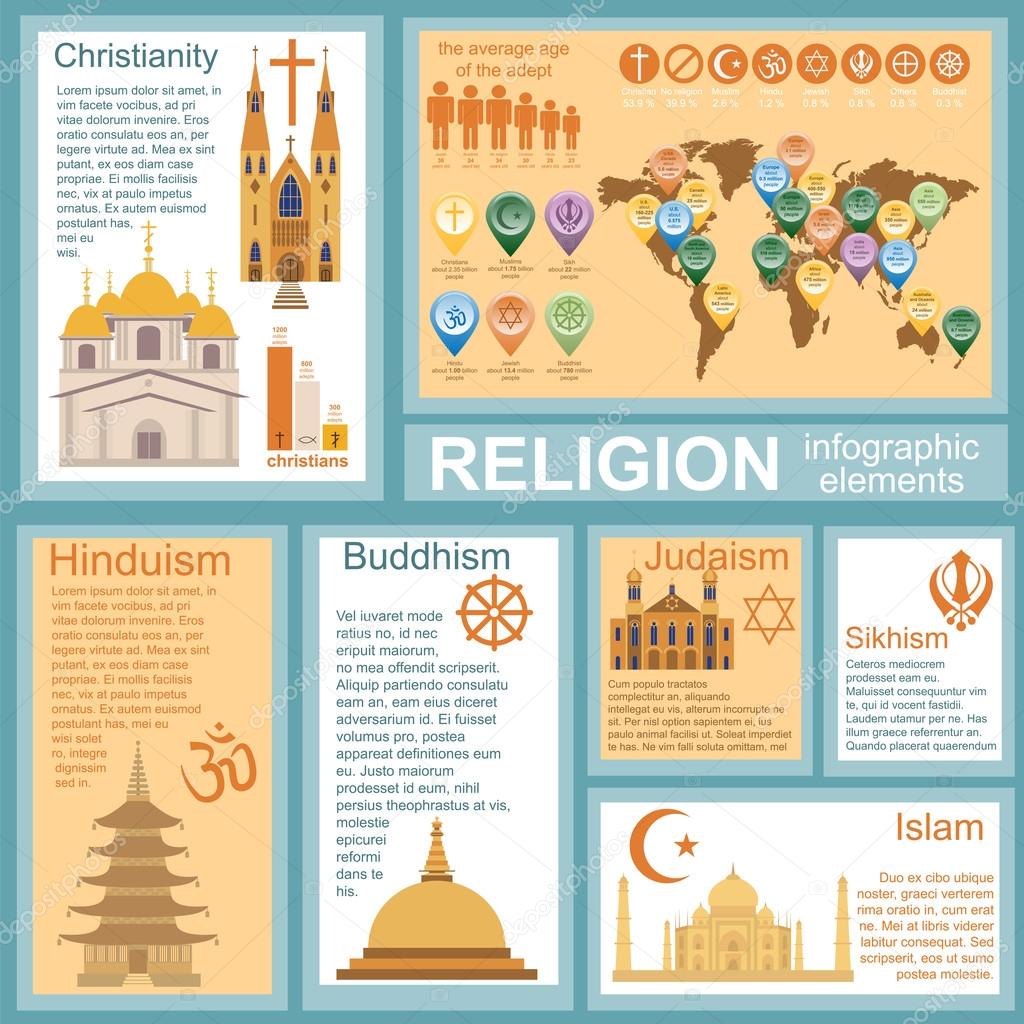 Infografías religiosas Vector de stock #56154147 de ©A7880S