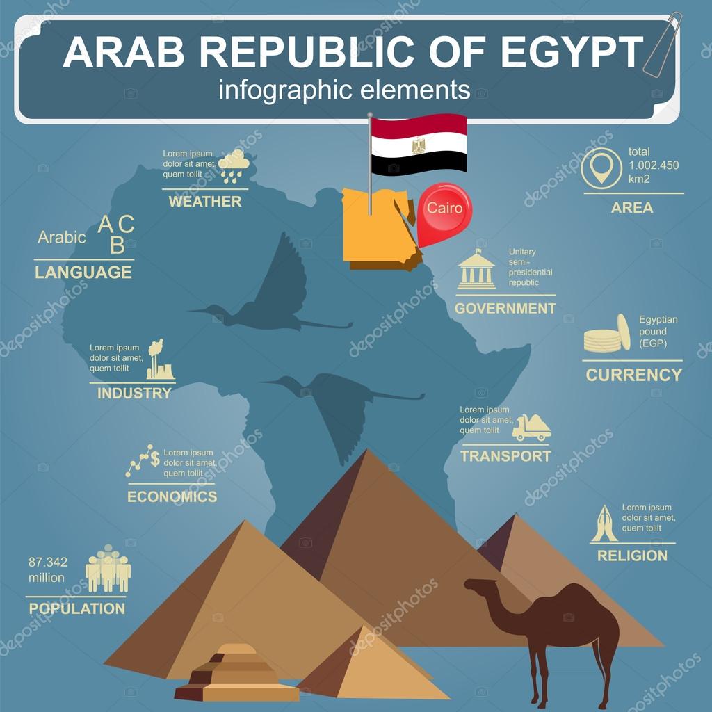 Arab republic Egypt infographics, statistical data, sights Stock Vector ...