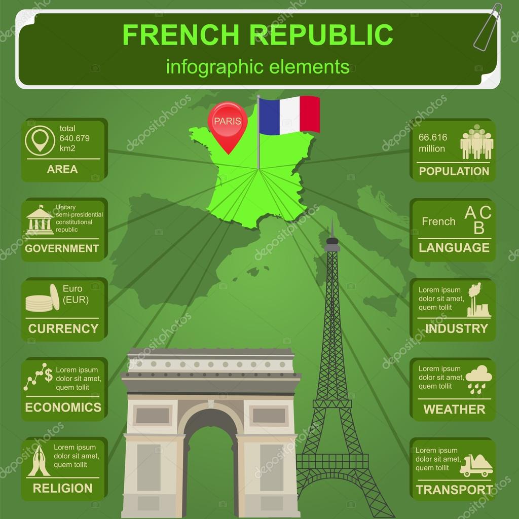 France infographics, statistical data, sights. Vector illustration ... France infographics, statistical data, sights. Vector illustration ...