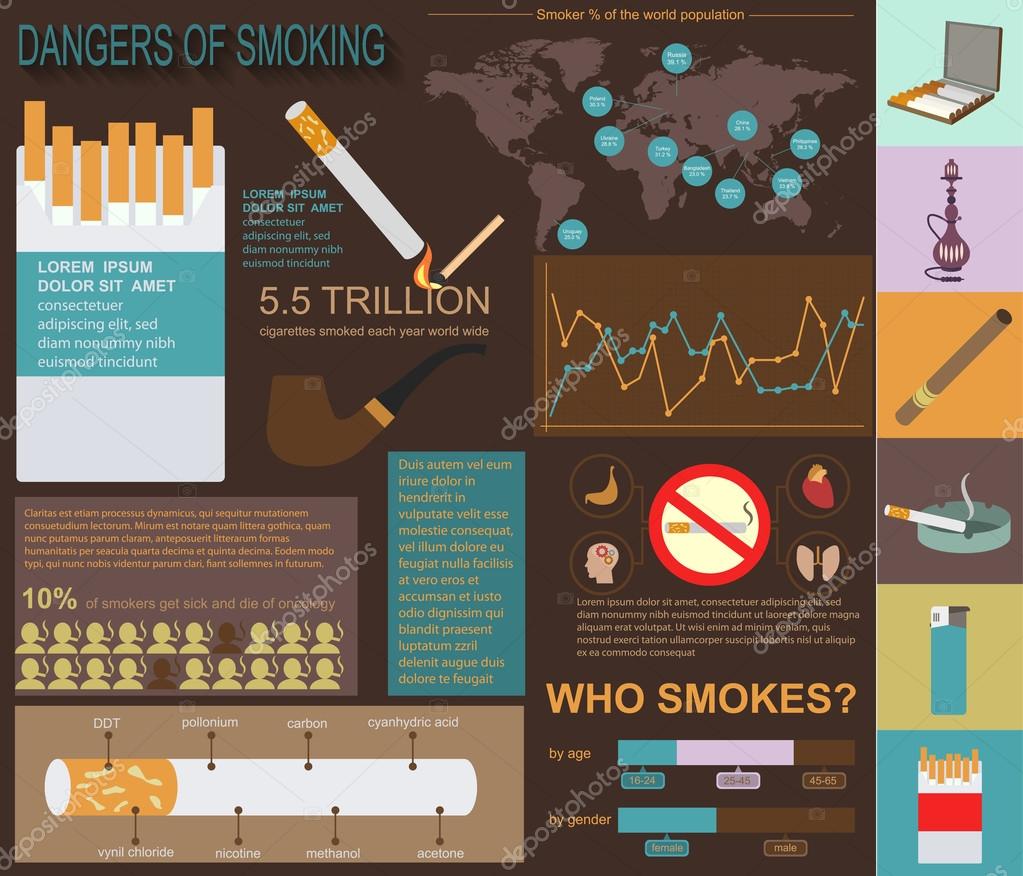 Dangers of smoking, infographics elements — Stock Vector © A7880S #56992551 Dangers of smoking, infographics elements — Stock Vector © A7880S #56992551