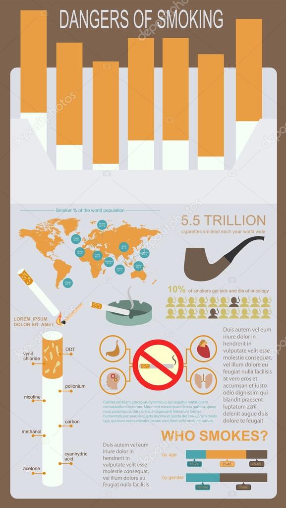 Dangers of smoking, infographics elements — Stock Vector © A7880S #57060633 Dangers of smoking, infographics elements — Stock Vector © A7880S #57060633