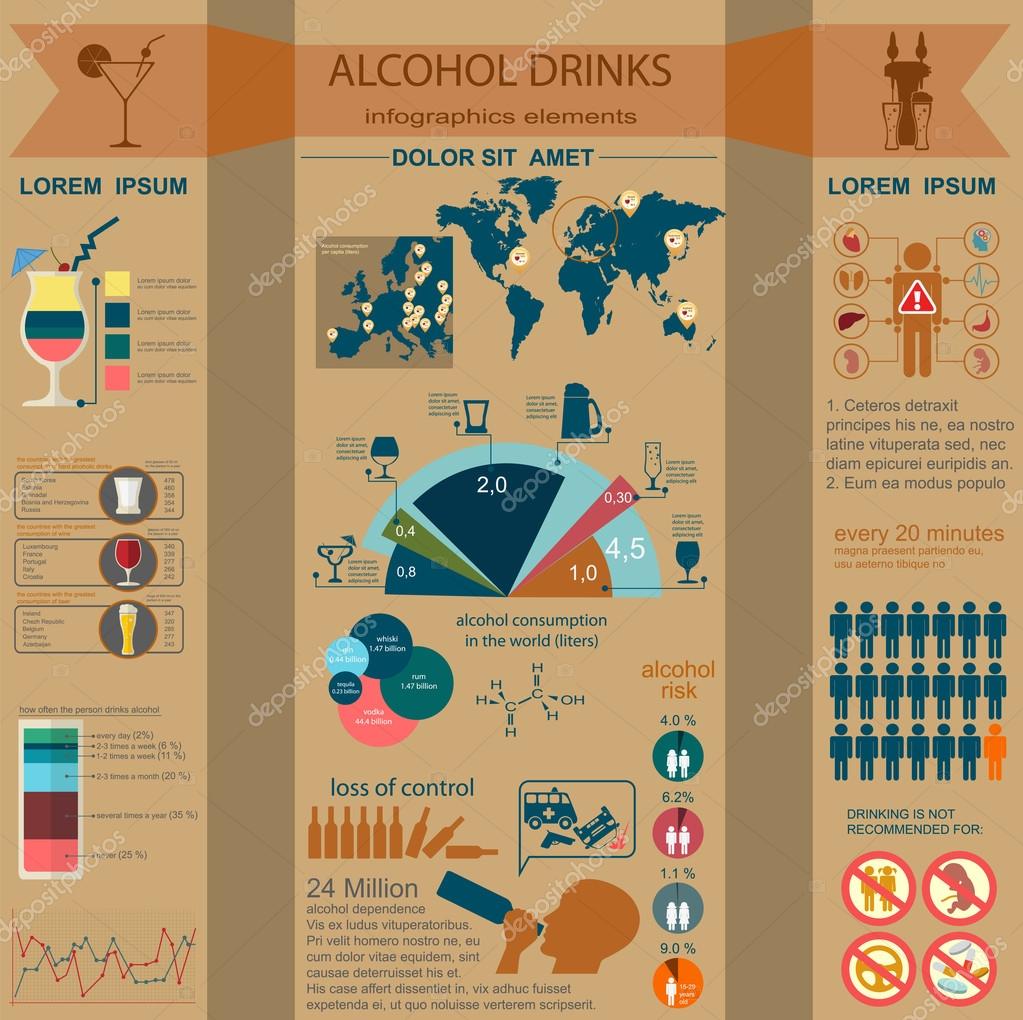 Alcohol drinks infographic Stock Vector by ©A7880S 57061237