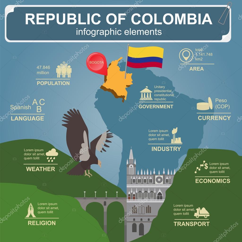 Colombia infographics, statistical data, sights. — Stock Vector ...
