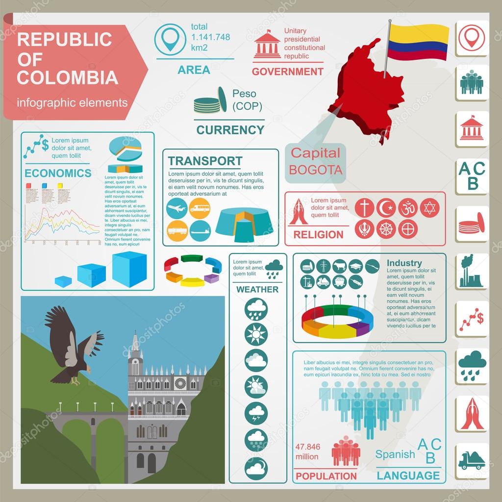 Colombia infographics, statistical data, sights. Stock Vector Image by ©A7880S #57146301