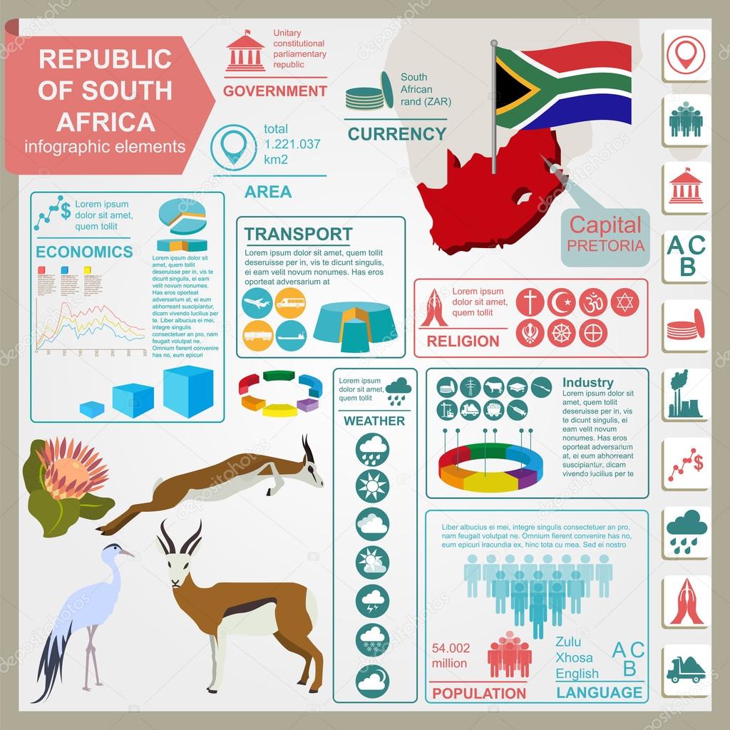 South Africa infographics, statistical data, sights — Stock Vector ...
