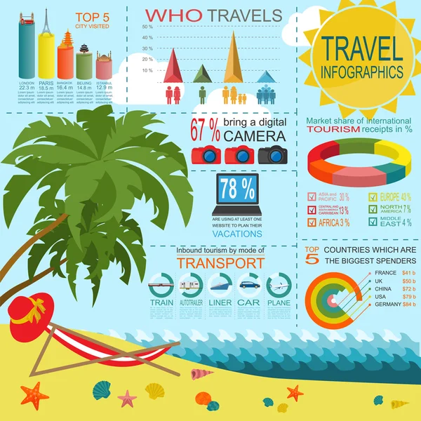 Travel. Vacations. Beach resort infographics. Elements for creat Stock ...