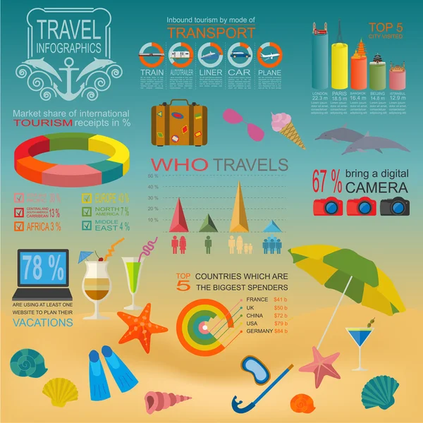 Travel. Vacations. Beach resort infographics. Elements for creat Stock ...