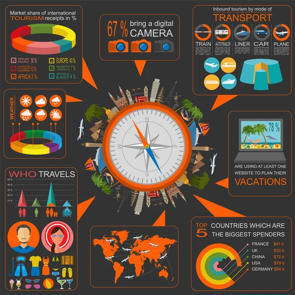 Travel. Vacations. Beach resort infographics. Elements for creat Stock ...