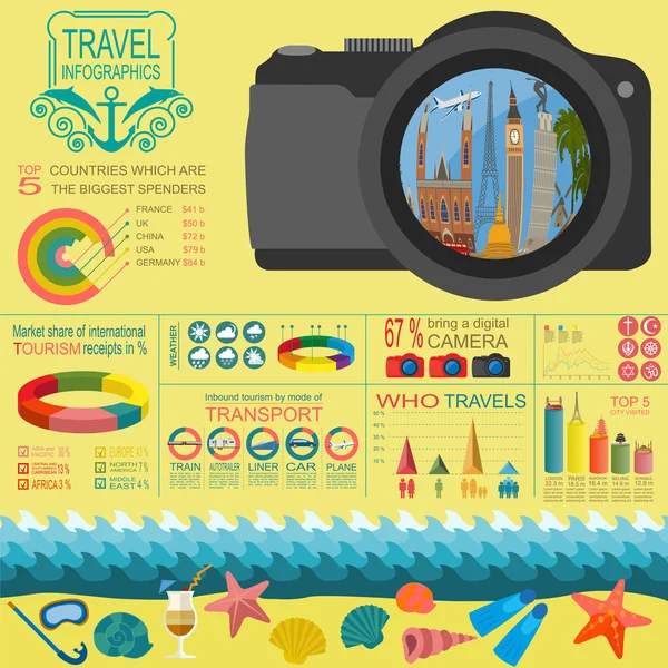 Travel. Vacations. Beach resort infographics. Elements for creat Stock ...