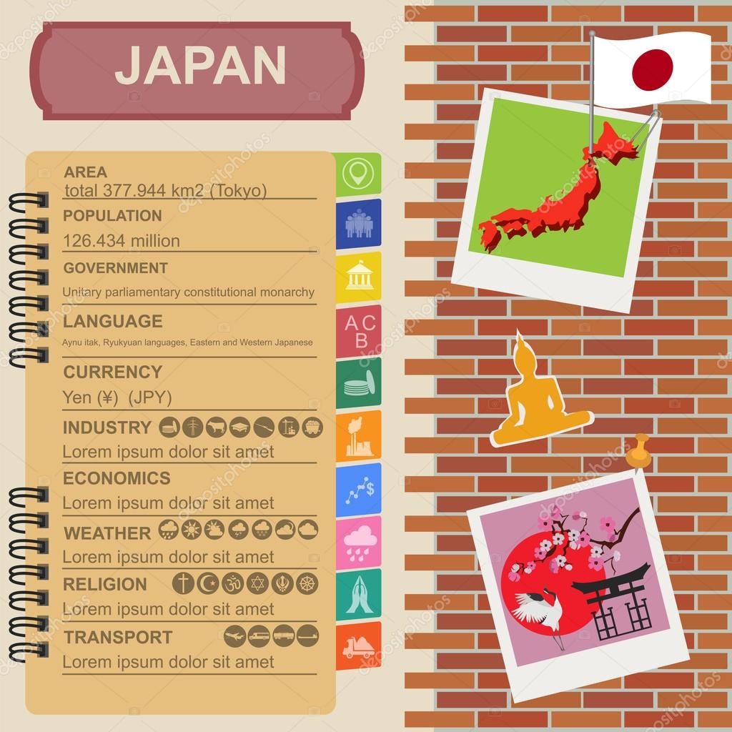 Japan infographics, statistical data, sights Stock Vector by ©A7880S ...