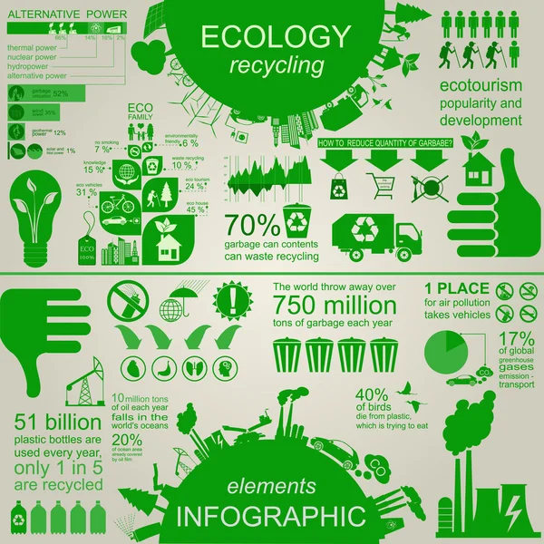Environment, ecology infographic elements. Environmental risks, — Stock ...