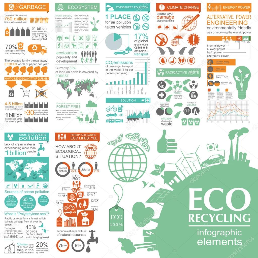 Environment, ecology infographic elements. Environmental risks, — Stock ...