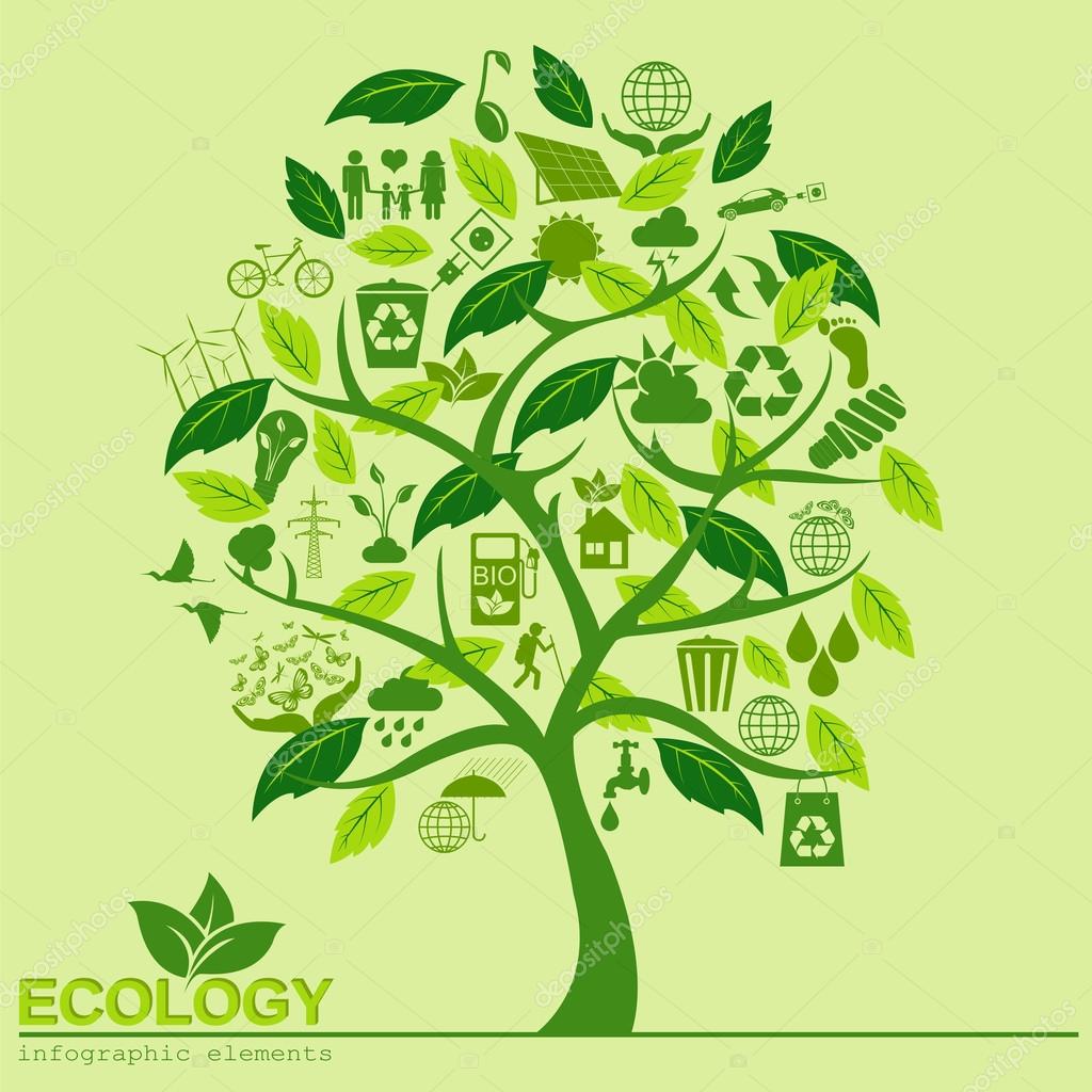 Environment, ecology infographic elements. Environmental risks, Stock ...