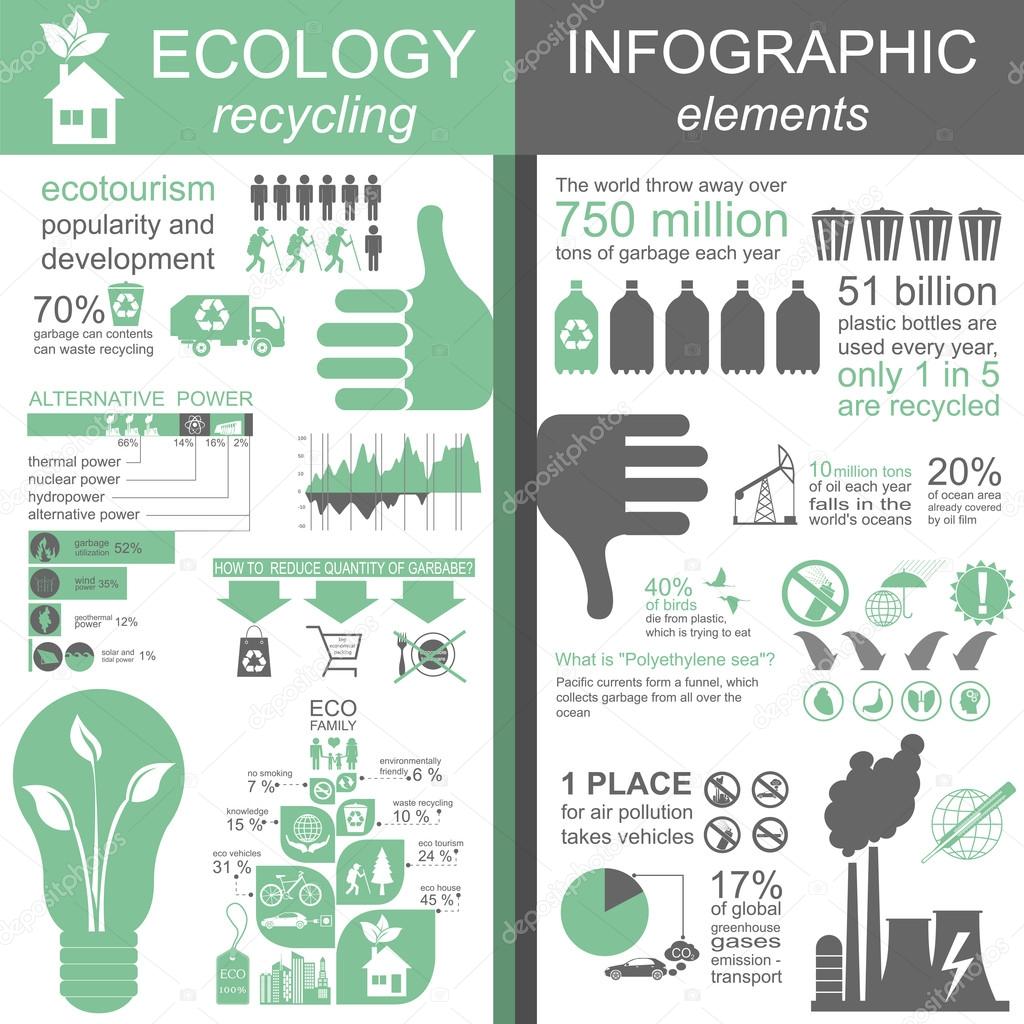Environment, ecology infographic elements. Environmental risks, Stock ...