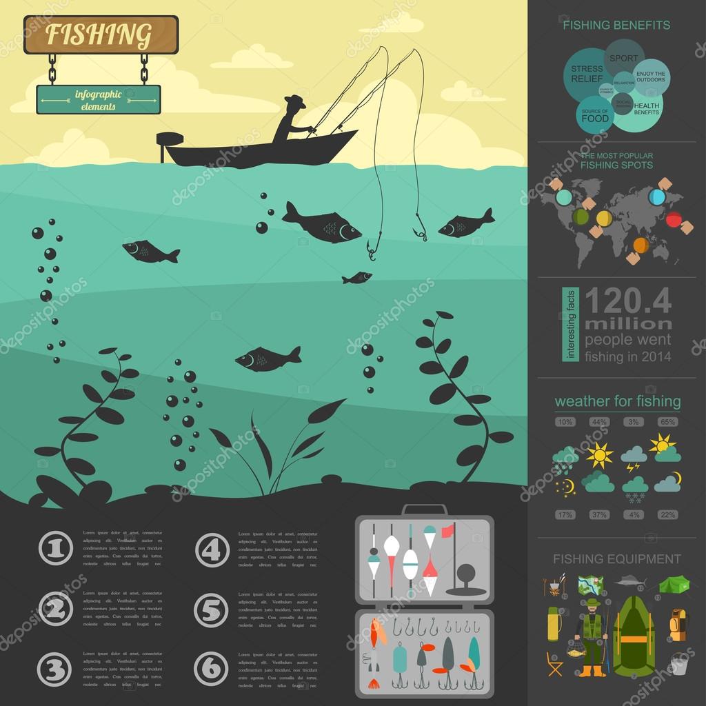 Fishing infographic elements. Set elements for creating your own Stock ...