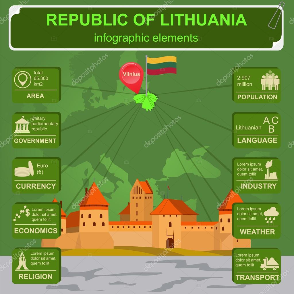 Lithuania infographics, statistical data, sights Stock Illustration by ...