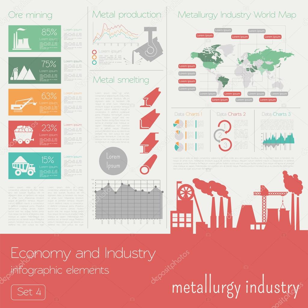 Economy and industry. Metallurgy industry. Industrial infographi Stock ...