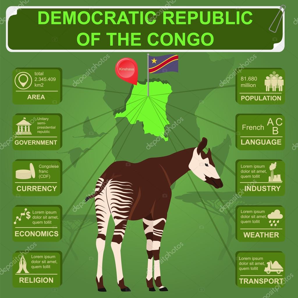 Democratic republic Congo infographics, statistical data, sights Stock ...