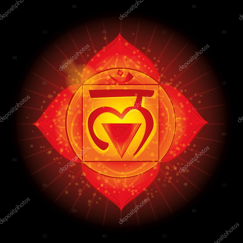 Base Chakra Symbol