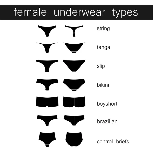 Female Underwear Types — Stock Vector © Antoshkaforever 79715724