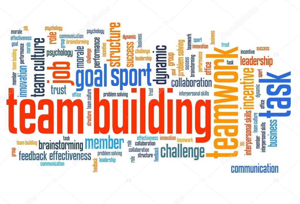 Team Building Word Cloud