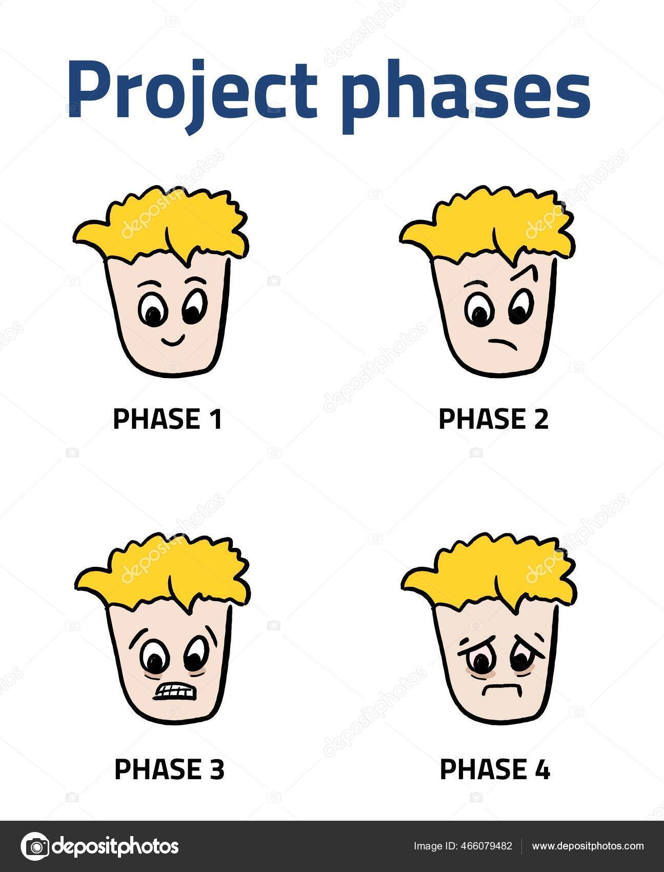 Project Work Cartoon
