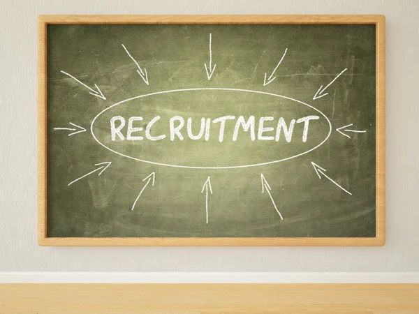 Recruiting Stock Photos, Royalty Free Recruiting Images | Depositphotos