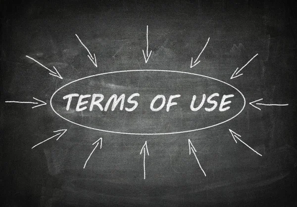 Terms of use icon Stock Photos, Royalty Free Terms of use icon Images ...