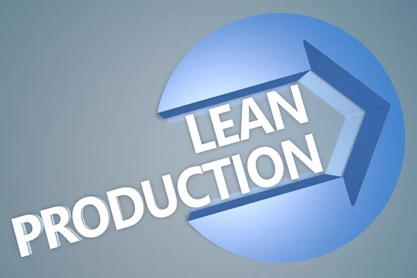 Lean manufacturing tutorial Stock Photos, Royalty Free Lean ...