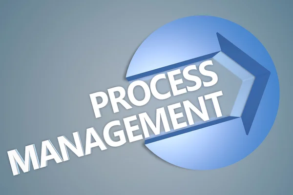 Business process management Stock Photos, Royalty Free Business process ...