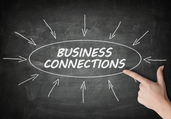 Connecting business world Stock Photos, Royalty Free Connecting ...