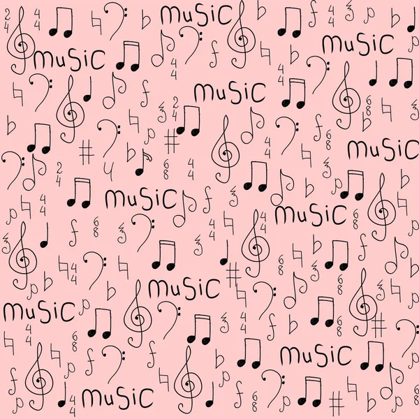 Seamless pattern wallpaper of musical notes vector Stock Vector Image ...