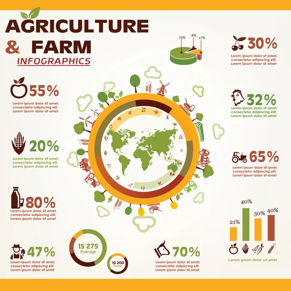 1,039 Rural infographic Vector Images | Depositphotos