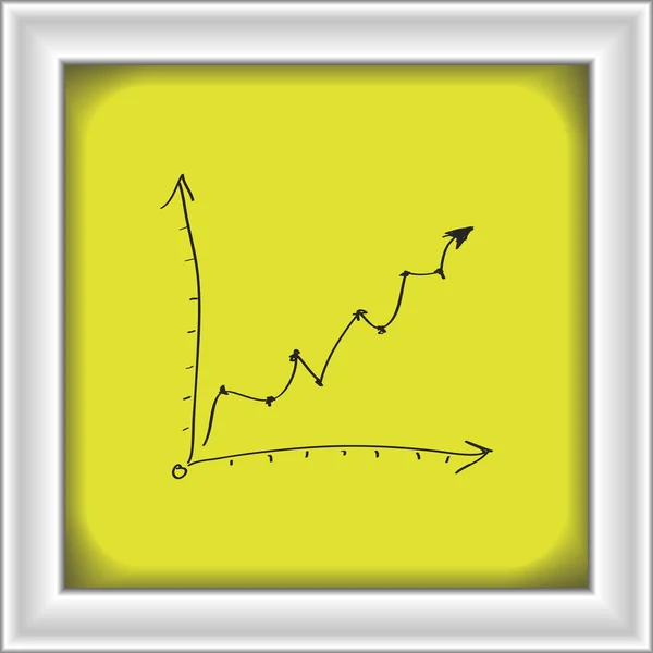 Simple doodle of a chart Stock Vector by ©chrishall 95782110