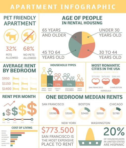 For rent Stock Vectors, Royalty Free For rent Illustrations ...