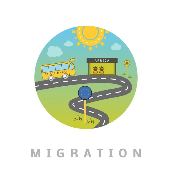 Migrate Stock Vectors, Royalty Free Migrate Illustrations | Depositphotos®