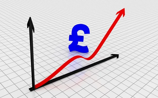 Pound graph Stock Photos, Royalty Free Pound graph Images | Depositphotos