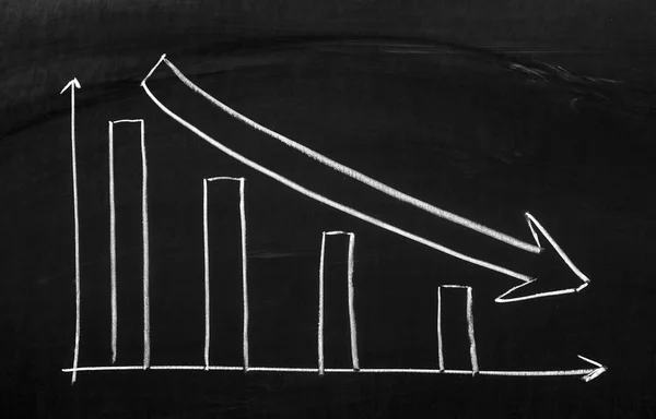 Chart failure Stock Photos, Royalty Free Chart failure Images ...