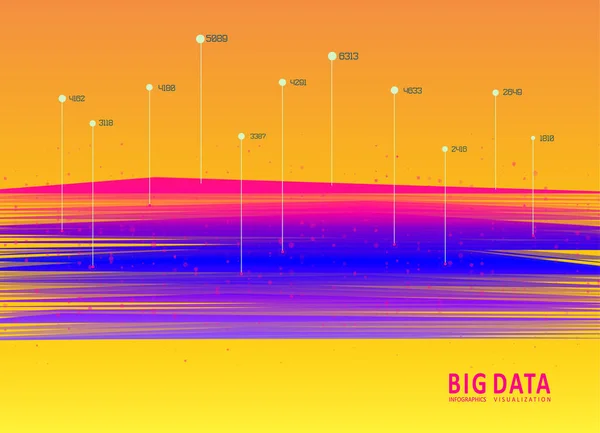 Abstract Infographics Visualization Big Data Code Representation ...